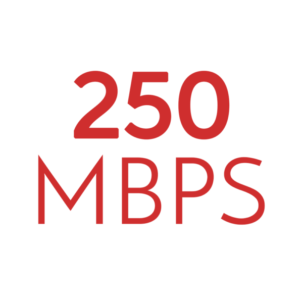Performance (250 MBPS x 25 MBPS) – IMPERIAL WIRELESS