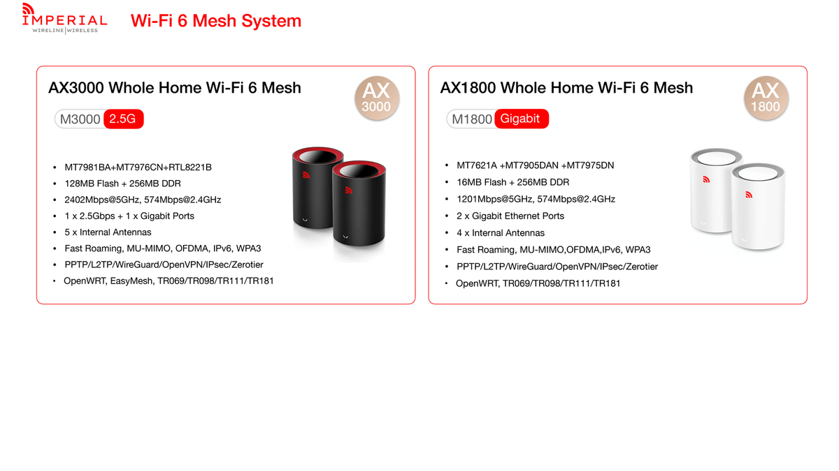 Wi-Fi 6 Mesh System – IMPERIAL WIRELESS